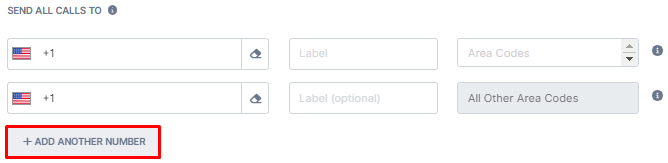 Geographical Forwarding – 800.com Support Center